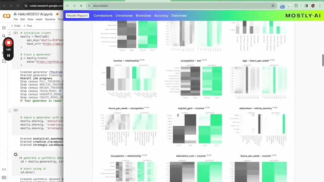 MOSTLY AI Synthetic Data Platform Quick Demo - MOSTLY AI