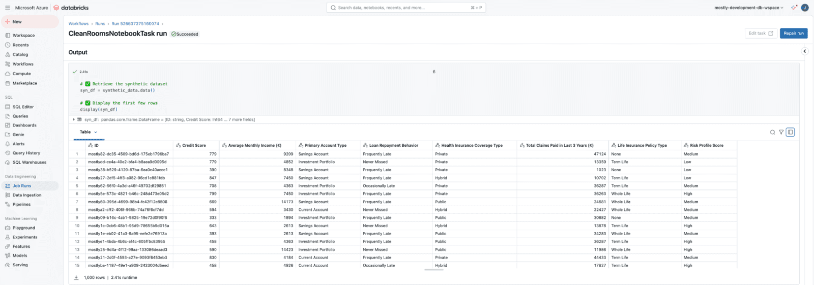 Maximizing the Potential of Databricks Clean Rooms with Synthetic Data - MOSTLY AI